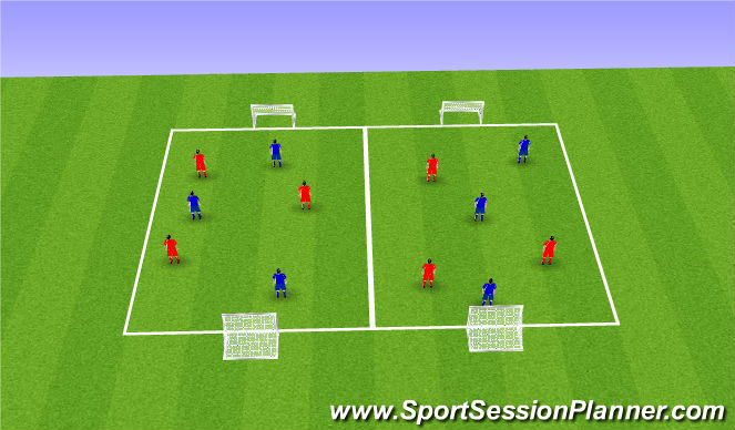 Football/Soccer: Switching play and Finishing (Tactical: Switching play, Academy Sessions)