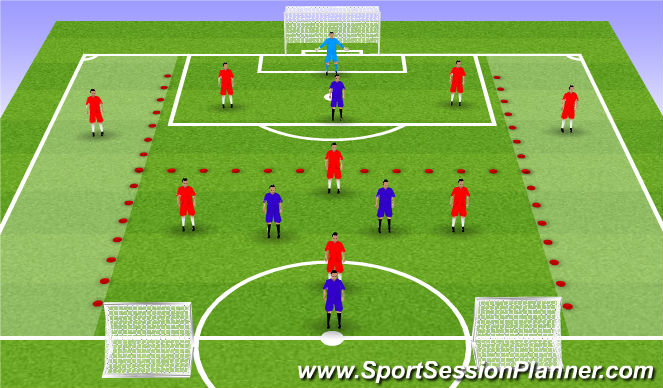 Football/Soccer: EDS 05 Switching Play (Tactical: Switching play, Moderate)