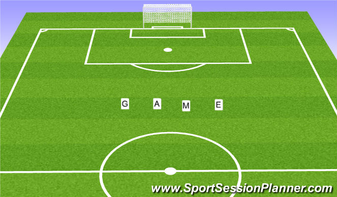 Football/Soccer: U17 USSF (Tactical: Attacking principles, Moderate)