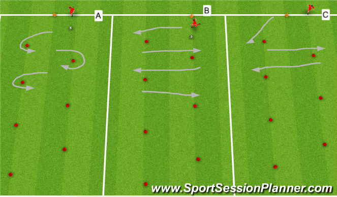 Football/Soccer: Passing/Ball Mastery (Technical: Passing & Receiving ...