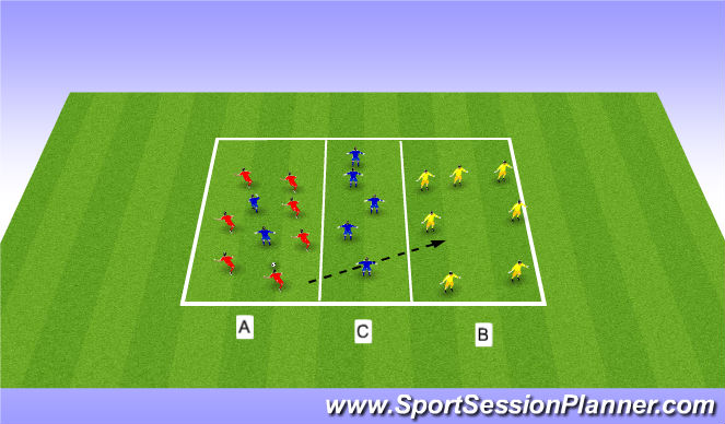 Football/Soccer: Moving the ball (Tactical: Possession, Moderate)