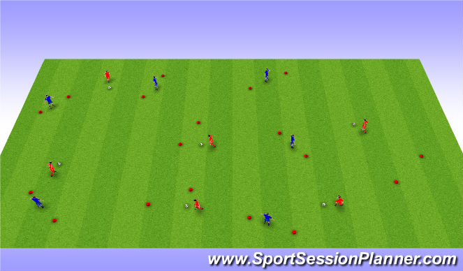 Football/Soccer: TSS Academy - assessment 2 (Technical: Dribbling and ...