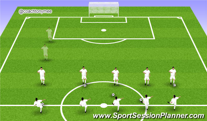 Football/Soccer: Defending With a Back 3 - 13th September 18 (Tactical ...