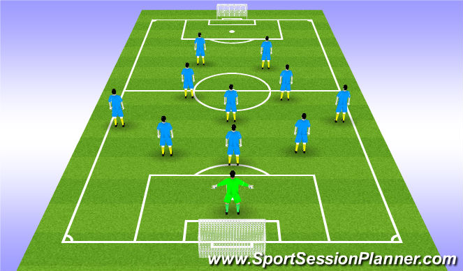 Football/Soccer: 3-5-2 FORMATION (Tactical: Position specific, Difficult)