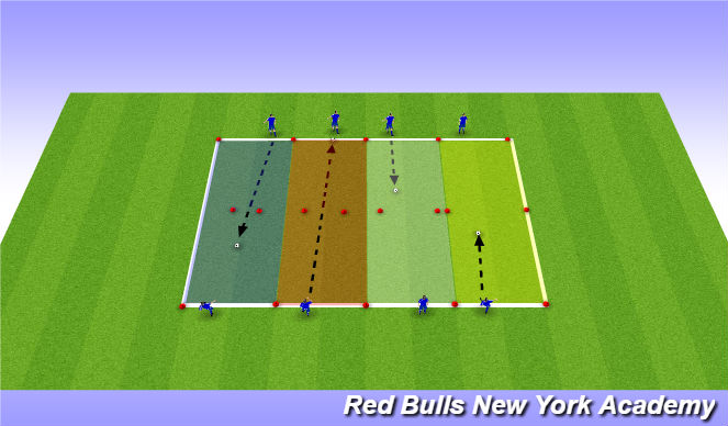 Football/Soccer: Fire U9G 9/14 (Technical: Passing & Receiving ...