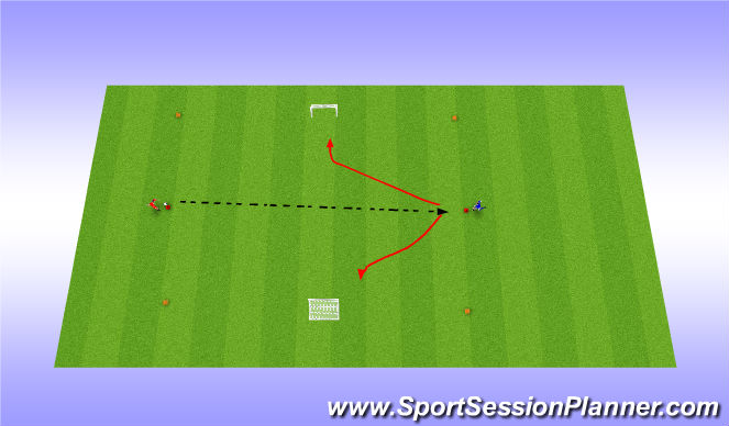 Football/Soccer: STEP 2013-2012 - Change directions (Technical: Coerver ...