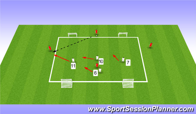 Football/Soccer: FND_Defending from the front (Technical: Defensive ...