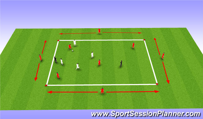 Football/Soccer: FND_Developing Decision making (Tactical: Possession ...