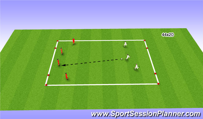 Football/Soccer: YDP_P4 Defending when numbers down and out of position ...