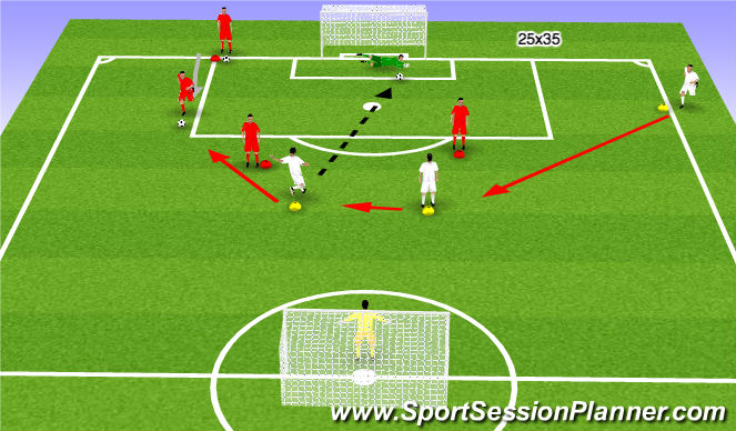 Football/Soccer: YDP_P4 Defending when numbers down and out of position (Tactical: Defensive ...