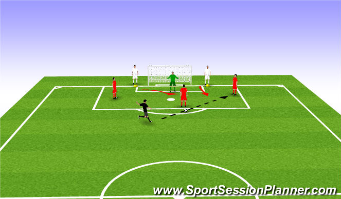 Football/Soccer: YDP_P4 Defending when numbers down and out of position (Tactical: Defensive ...