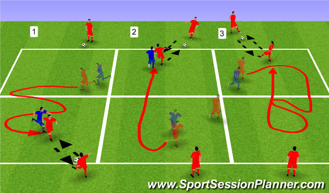 Football/Soccer: Movement of the ball corridor (Technical: Movement off ...