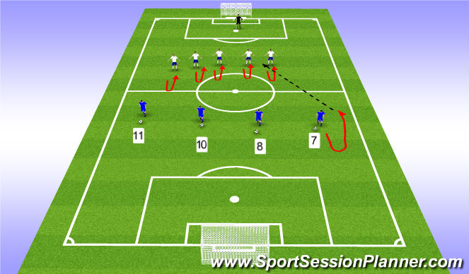 Football/Soccer: RHS - Improve back 5 defending near goal (Tactical ...