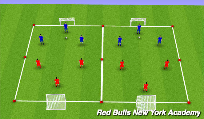 Football/Soccer: Sky Blue Training 12 (Tactical: Possession, Academy ...