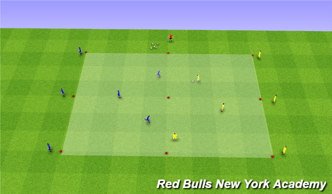 Football/Soccer: 9/16 B11N - Defending Transition (Tactical: Defensive ...