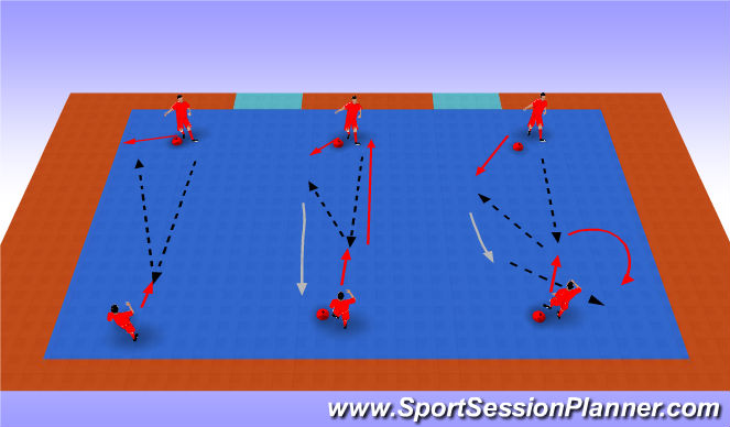 Futsal: Infinity Futsal Academy - Session 2 (Technical: Dribbling and ...