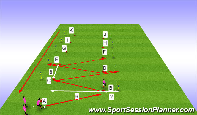 Football/Soccer: Dynamic Warm-Up (Dribble, Pass, Volley, Head ...