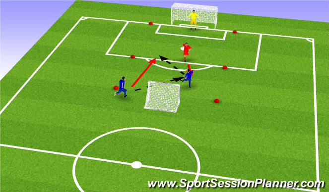 Football/Soccer: Combinations -- Week#8 (U8-U10) (Tactical: Combination ...