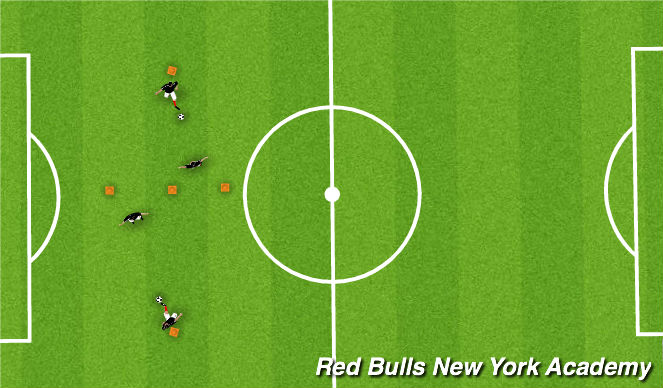 Football/Soccer: Passing and Receiving (Technical: Passing & Receiving ...