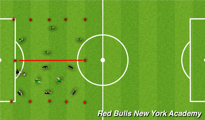 Football/Soccer: Passing and Receiving (Technical: Passing & Receiving ...