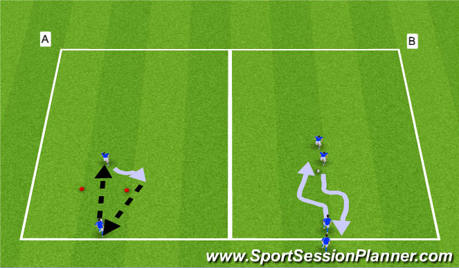 Football/Soccer: 9-17-18 U19 Position Specific Training & Penetration ...