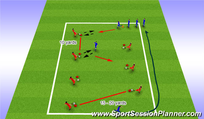 Football/Soccer: The Gauntlet (Technical: Ball Control, Beginner)