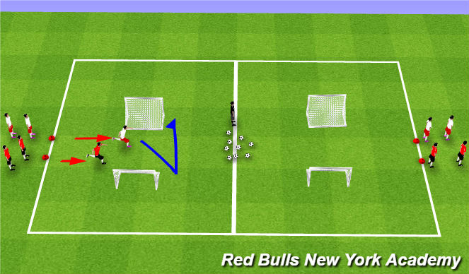 Football/Soccer: 2012/11GP F18 Inside/Outside Cut (Technical: Shooting ...