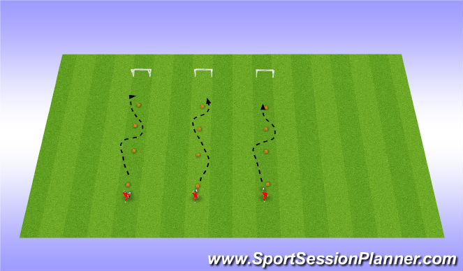 Football/Soccer: STEP Dribble threw gates and score (Technical: Coerver ...