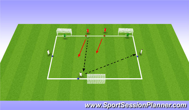 Football/Soccer: FND_Switching Point of Attack (Tactical: Switching ...