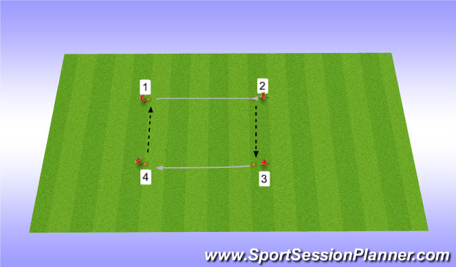 Football/Soccer: Teampractice 10 - Dribbling or passing (Technical ...