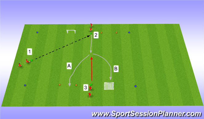 Football/Soccer: Teampractice 10 - Dribbling or passing (Technical ...