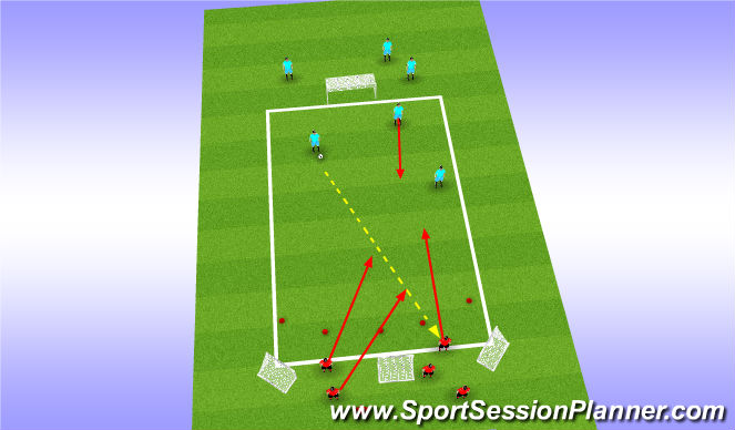 Football/Soccer: YOUTH DEVELOPMENT PHASE / 2 V 2 /3 V 3 ATTACKING ...