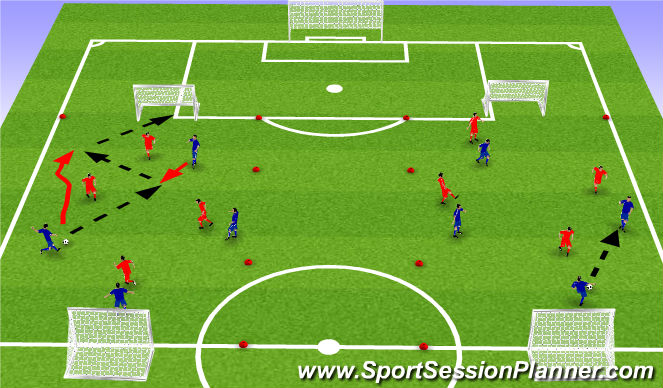 Football/Soccer: Improving building up in the opponents half to create ...