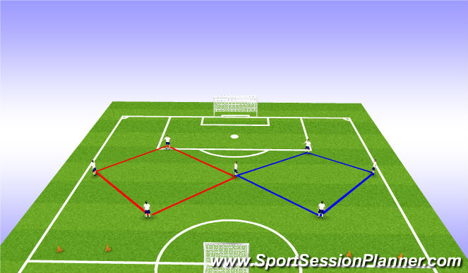Football/Soccer: Combination Play / Interchanging Positions (Tactical ...