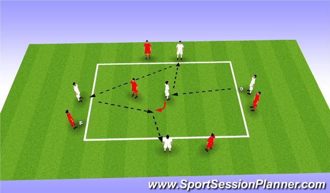 Football/Soccer: YDP_P4_Counter attacking out of midfield in a 1-3-4-1 (diamond - 9v9) (Tactical ...