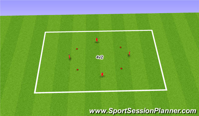 Football/Soccer: YDP_P4_Counter attacking out of midfield in a 1-3-4-1 (diamond - 9v9) (Tactical ...