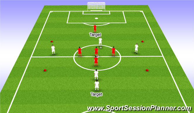 Football/Soccer: YDP_P4_Counter attacking out of midfield in a 1-3-4-1 (diamond - 9v9) (Tactical ...