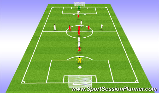 Football/Soccer: YDP_P4_Counter attacking out of midfield in a 1-3-4-1 (diamond - 9v9) (Tactical ...
