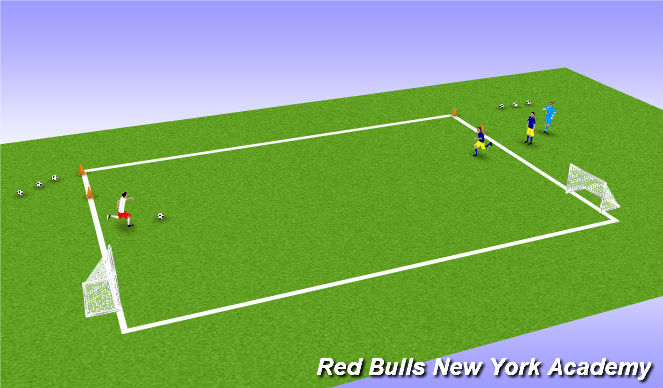 Football/Soccer: B10 Sounders F18 Session #5 (Tactical: Attacking ...