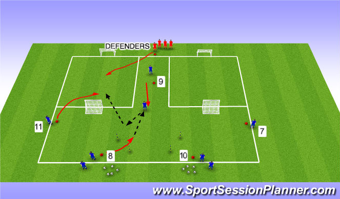 Football/Soccer: Hotspurs 05 boys - Up Back And Through (Tactical ...