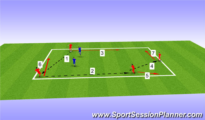 Football/Soccer: Basic Rondo 4v2 (Tactical: Possession, Beginner)
