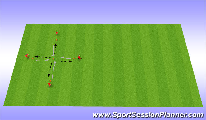 Football/Soccer: Side moves and passing (Technical: Coerver/Individual ...