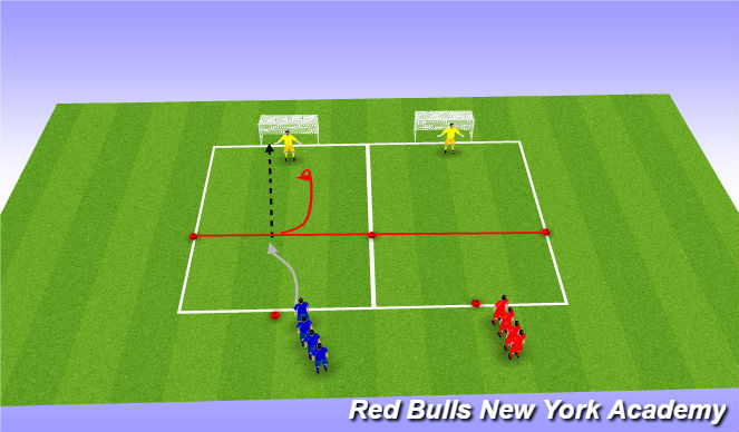 Football/Soccer: u9G Stars - Shooting/Attacking (Tactical: Attacking ...