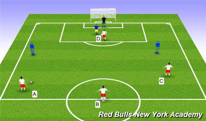 Football/Soccer: Regional Team - Week 2 Pool Training (Technical: Ball ...