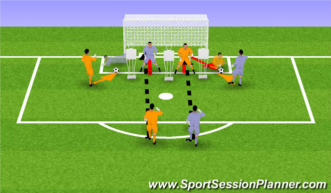 Football/Soccer: OCYS GK Program WK 7: Drop Setting for Distance ...