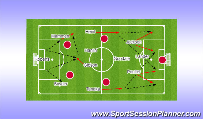 Sport Session Planner