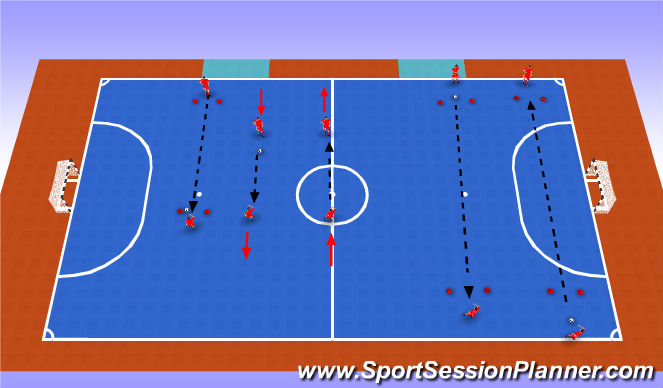 Futsal: FINISHING (SESSION 2: 9-30-18) (Technical: Passing & Receiving ...