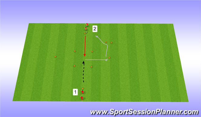 Football/Soccer: Practice 11: Sidemoves & Passing (Technical: Coerver ...