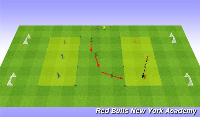 Football/Soccer: Defending (Tactical: Defensive principles, Academy ...