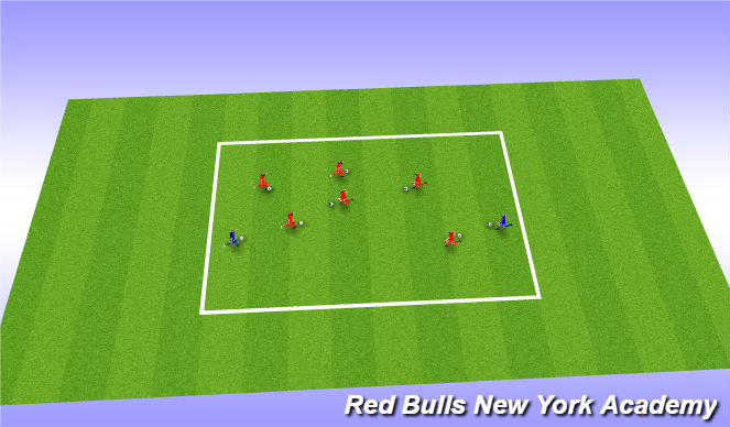 Football/Soccer: U8 Turning and RWB (Technical: Turning, Academy Sessions)